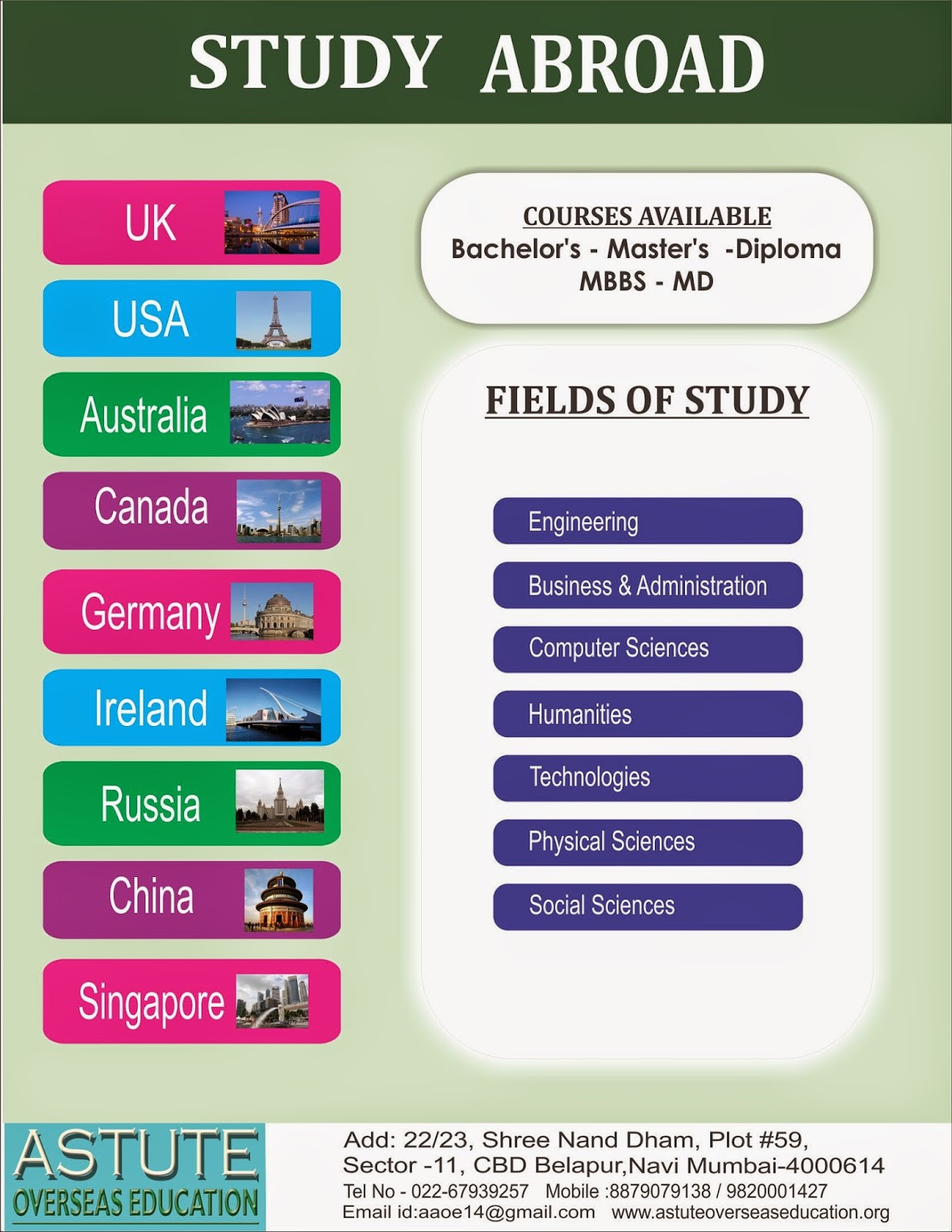 Astute Overseas Education