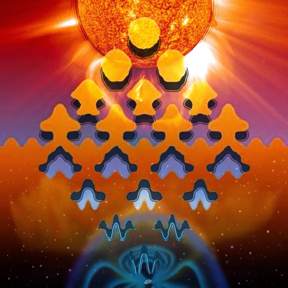 Imagética Digital: Dualidade onda/partícula