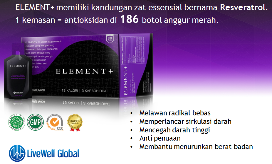 LiveWell Global Indonesia (LWG): Produk LWG