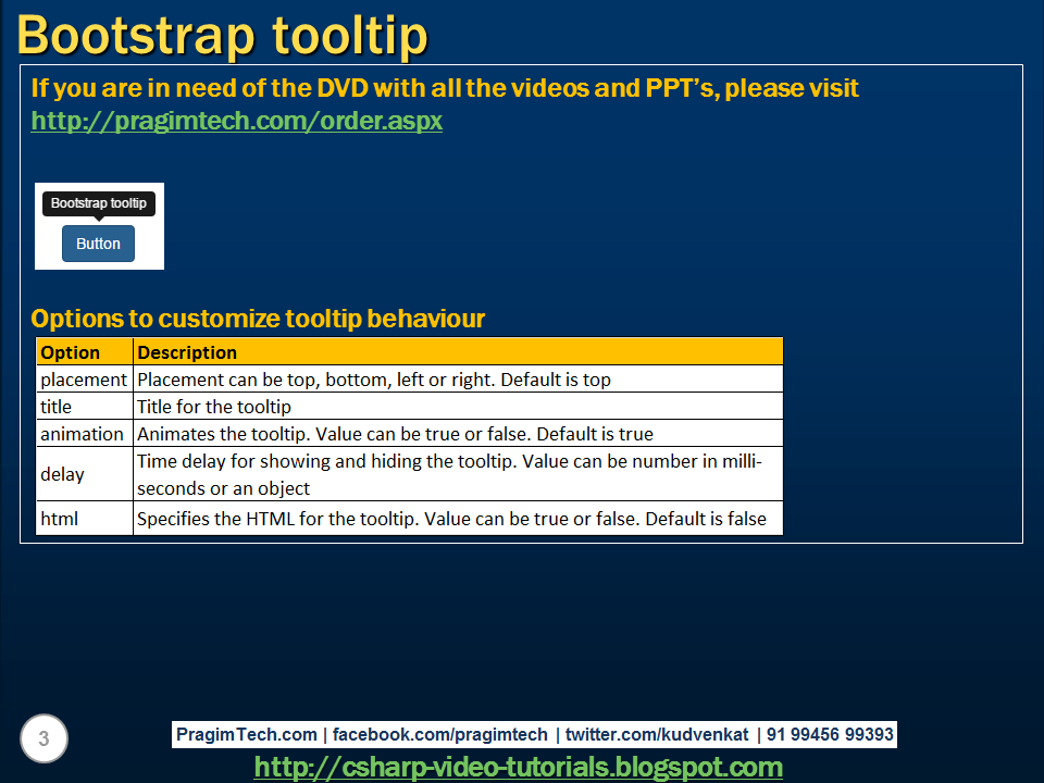 Sql Server Net And C Video Tutorial Bootstrap Tooltip