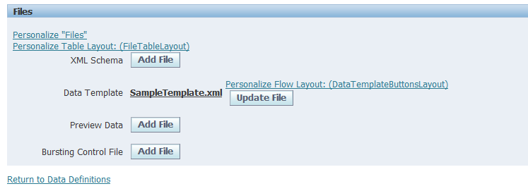 Learning SOA: Report Creation in Oracle EBS using XML publisher