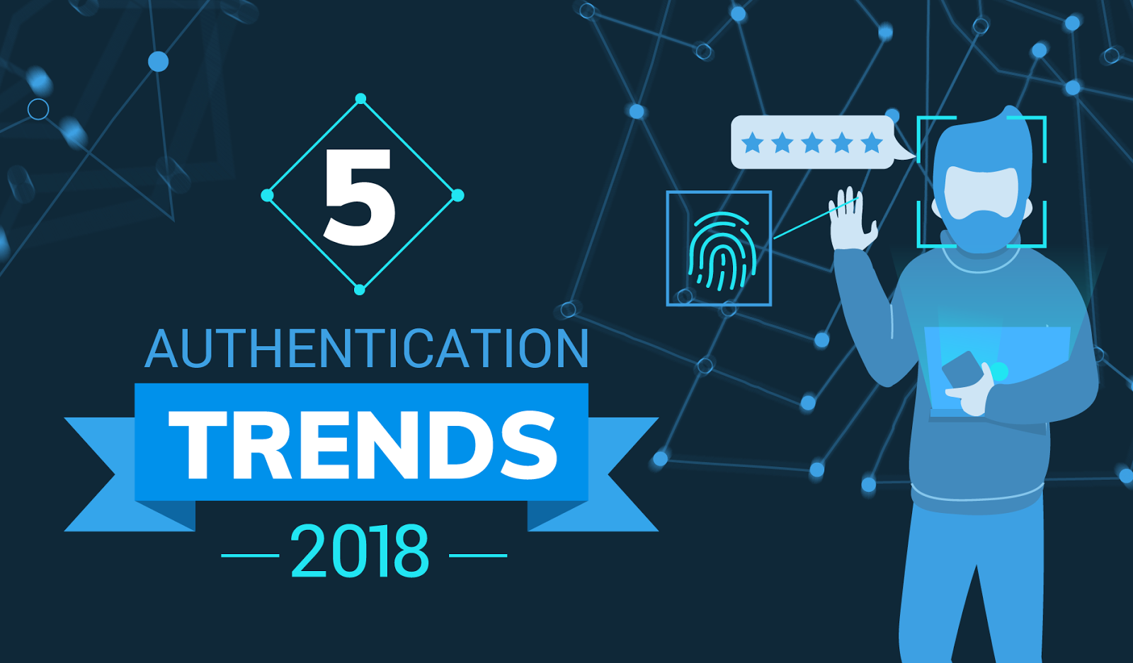 5 Authentication Trends For 2018 - #infographic / Digital Information World
