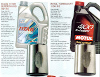 Redlinemax: Top brand Engine oil Test by Timken OK Load