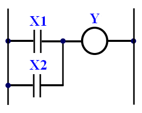 Cálculo y Diseño de I.P.E.T. 132: Programación Escalera o Scada y PLC