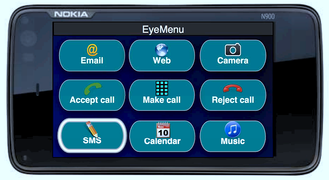 SEMINAR: EYE PHONE TECHNOLOGY