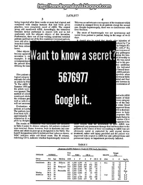 Trending Malaysia: Berita Palsu Penyakit HIV/AIDS Sudah Ada Ubat Dengan ...