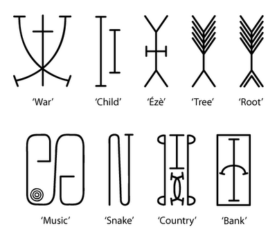 Nsibiri: The Pre-colonial Writing Of The South Eastern People - Culture ...