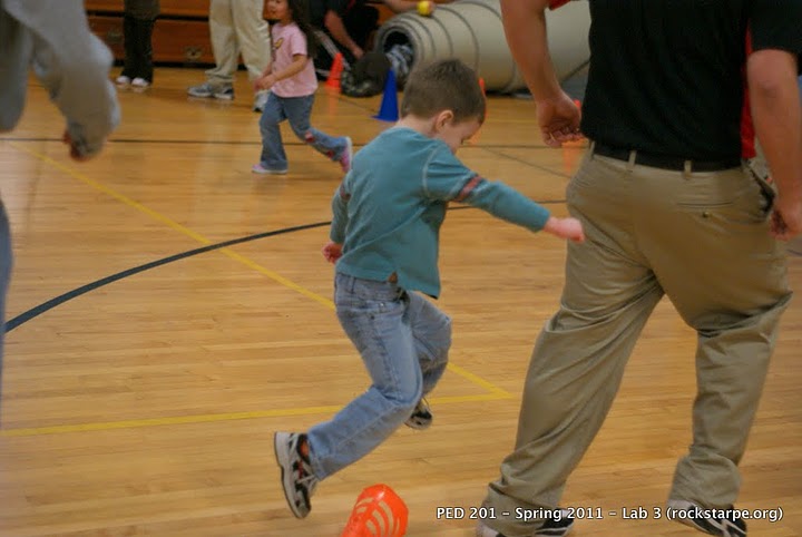 Rob's PE World: Lab 3: Locomotor Skills Applied In Low Organized Games