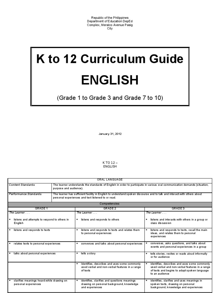 Curriculum Guide In Filipino Philippin News Collections curriculum-guide-in-filipino-philippin-news-collections