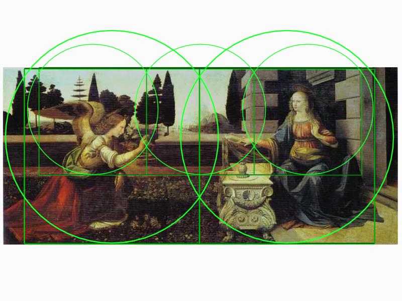 Tipos e Temas: MÓDULO DA VINCI - Segredos do Homem Vitruviano - parte 5