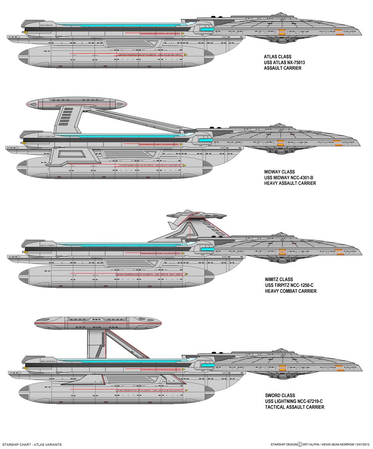 Starship Design