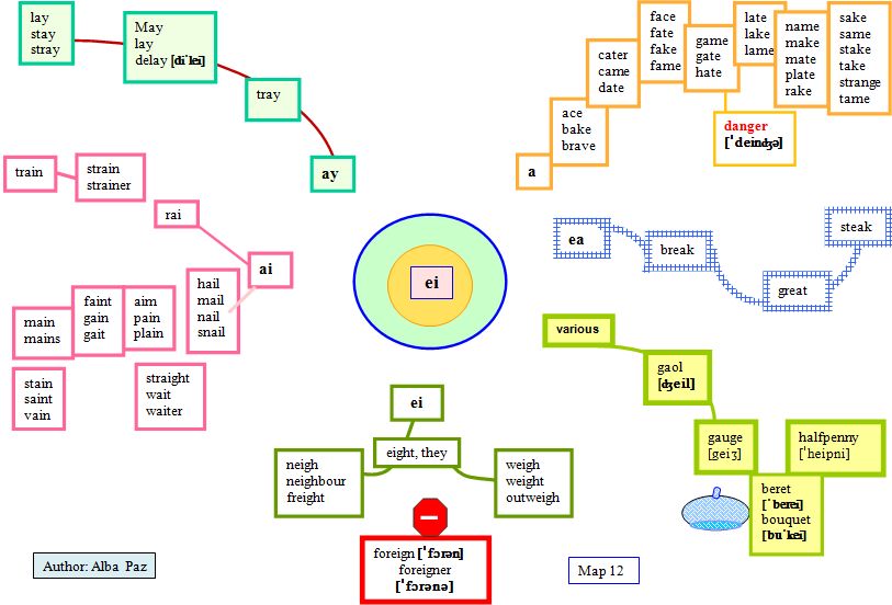 Sound & Spelling Mindmaps: NEW Mind Map!