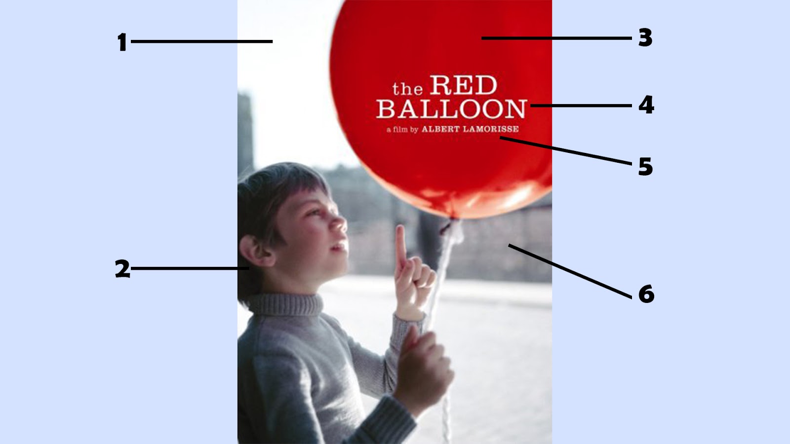 Sam, Jake, Connor Advanced Portfolio: The Red Balloon - Short Film ...