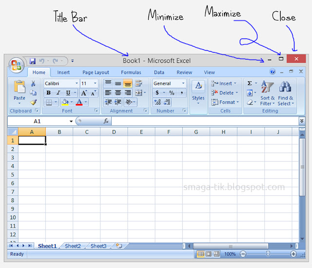 Mengenal Microsoft Excel (Part-2) | Forum Informasi Teknologi Aceh