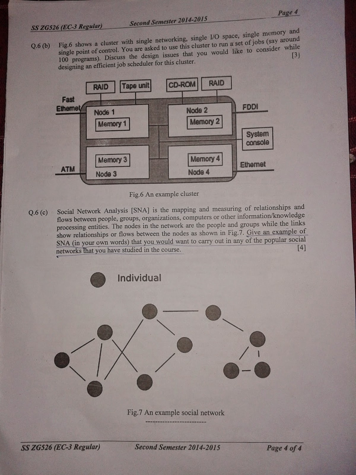 Bits Pilani Wilp: SEM-2 Final Exam Question Paper