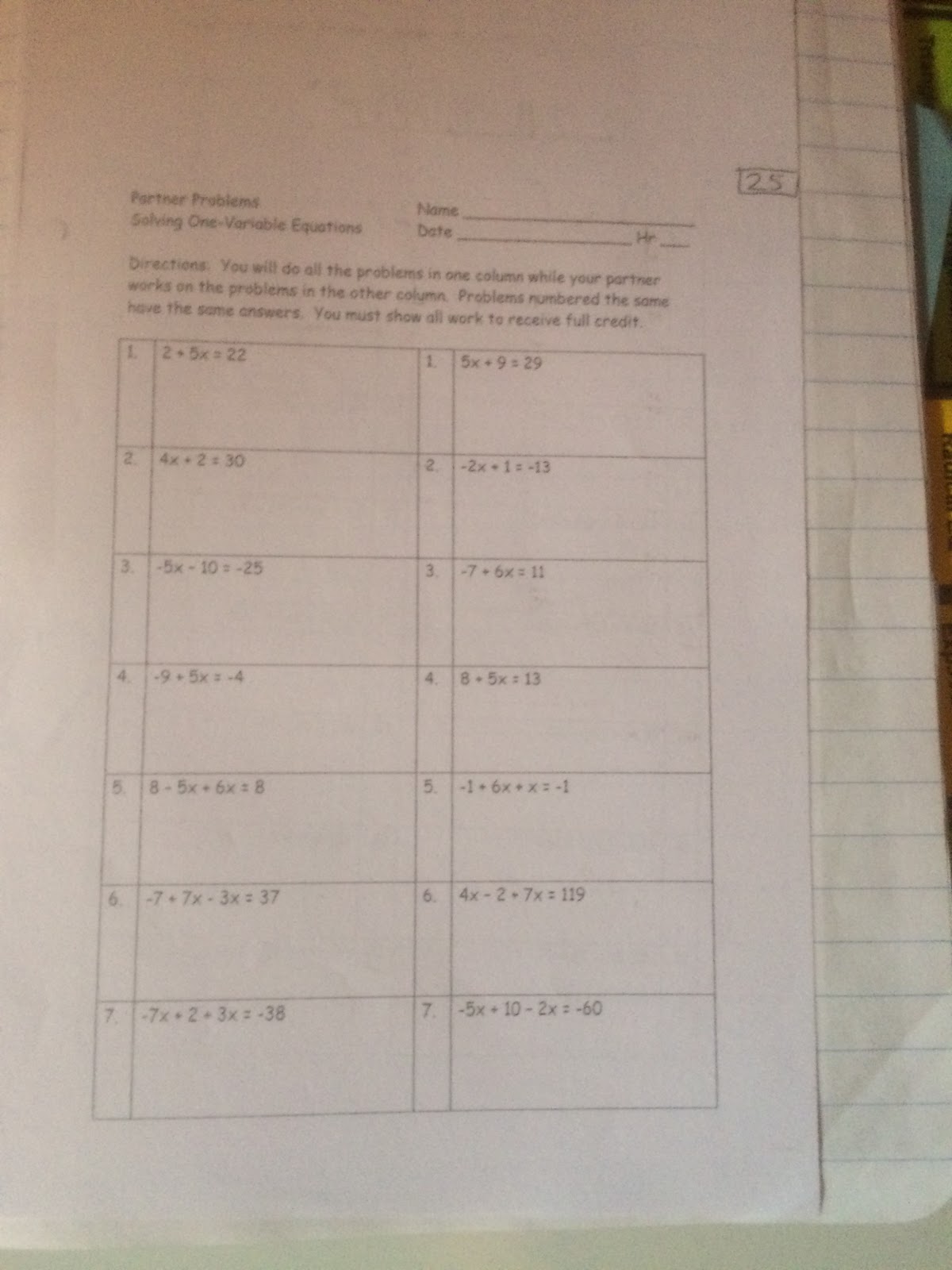 Type-A Mathland: Math II INB: Photo Dump Algebra Units