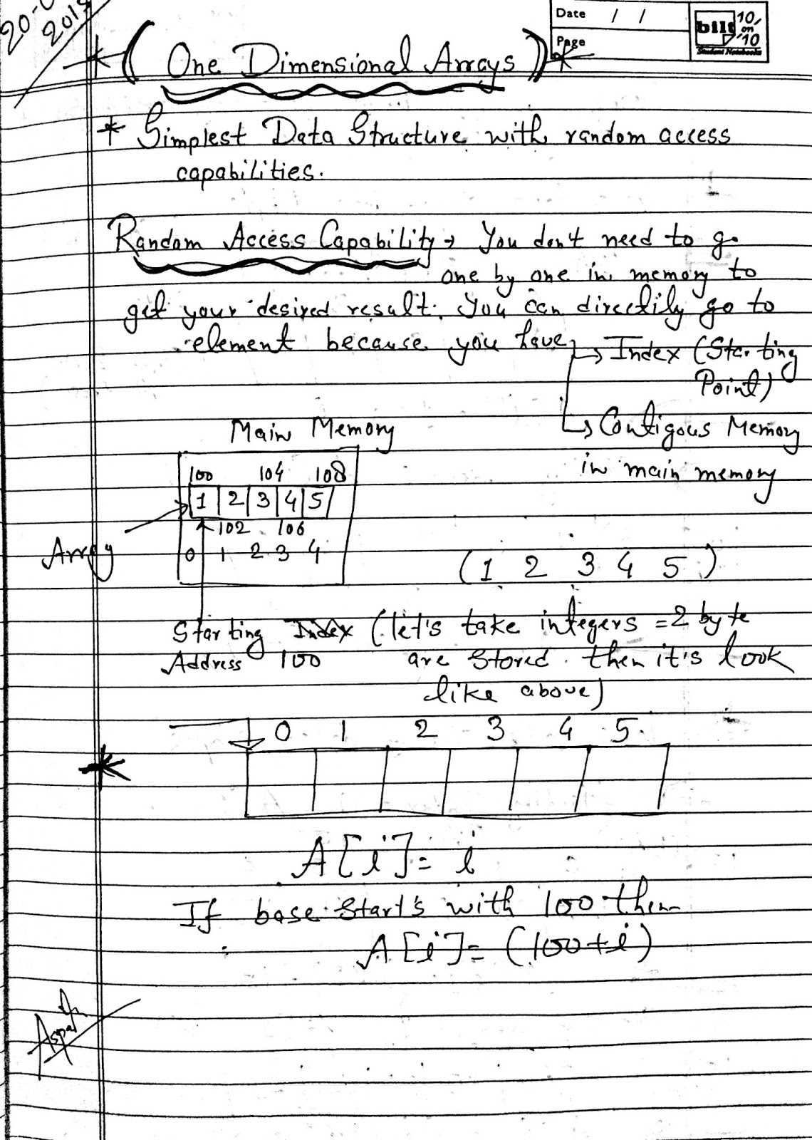 Gate Cs It Notes Demo Programming And Data Structure