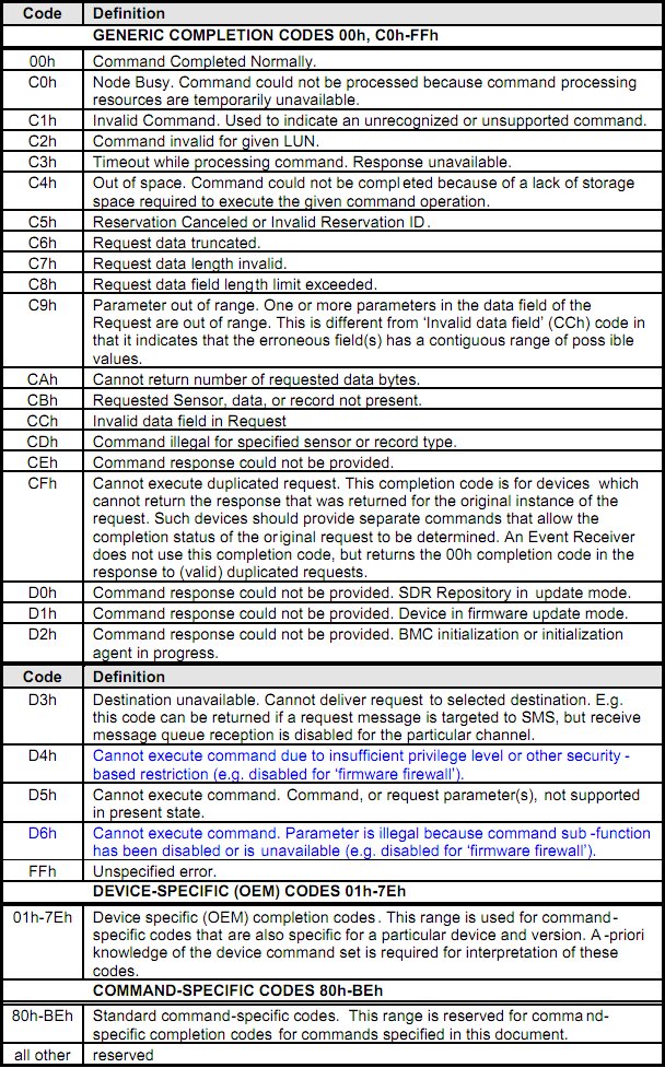 技術練習曲: IPMB通訊協定筆記