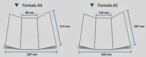 Blog del Prof. FREDDY CARLO V.: El tríptico