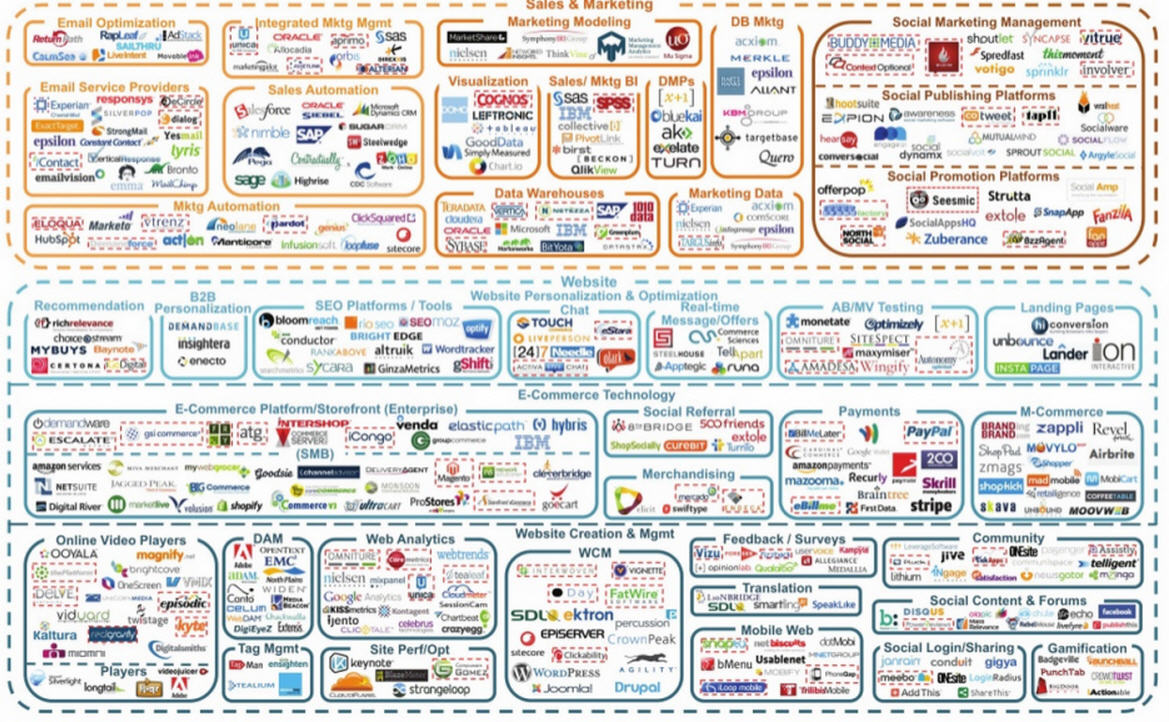 Everything you need to know about GDPR - The Verge