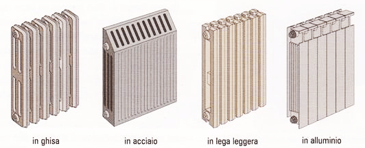 L'EDIFICIO: GLI IMPIANTI