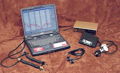 Modern Polygraph Test