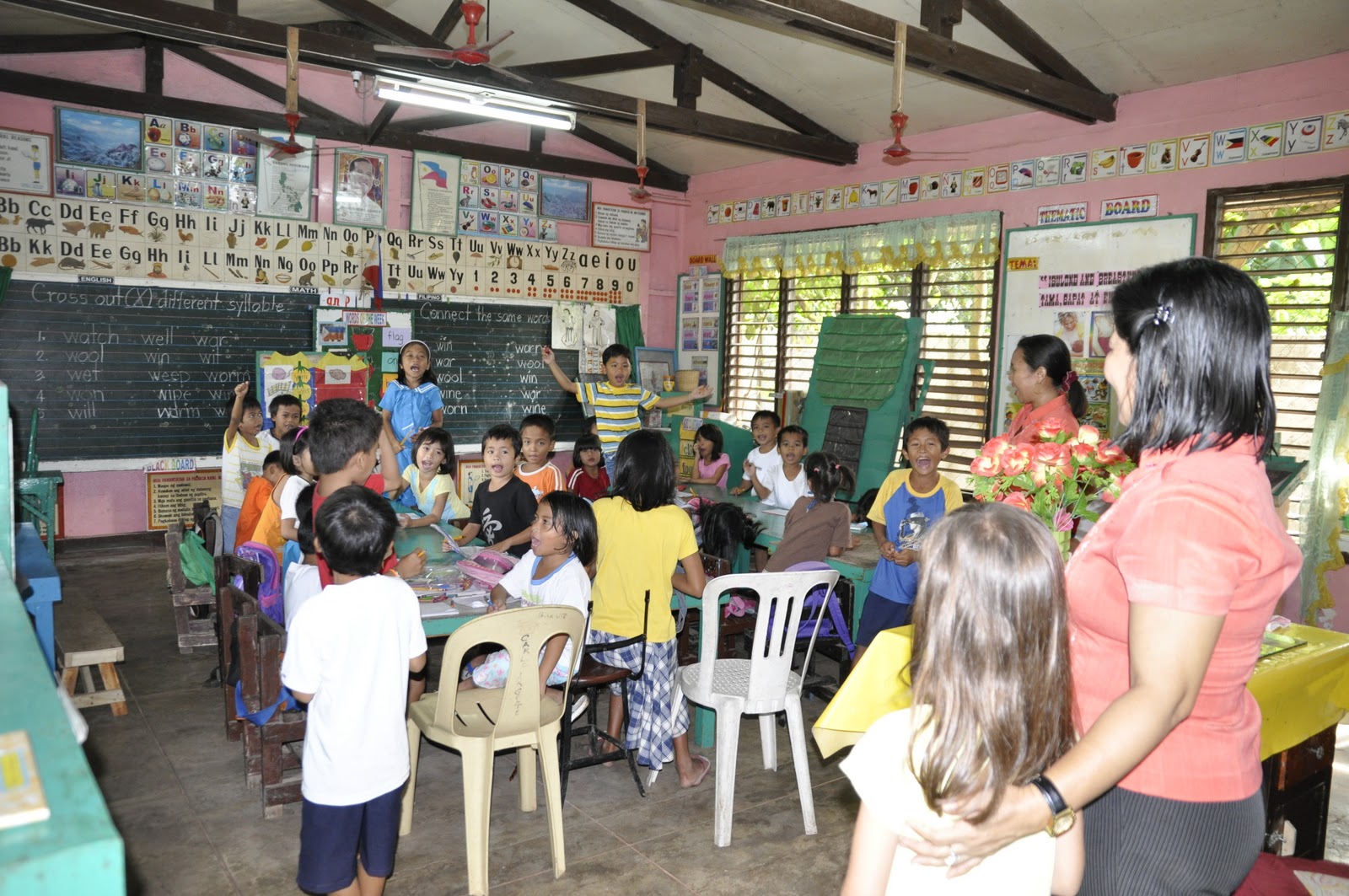 Black Swamp Cornucopia: Our tour of a small-town public elementary ...