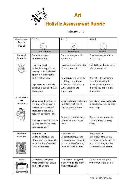 Pei Tong Primary School Art: Art Holistic Assessment Rubric