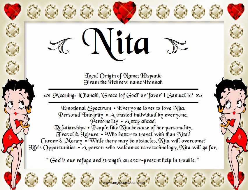 Nita | Unique Names