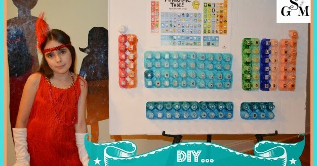 Solagratiamom: DIY Giant Periodic Table of Elements - Completed!