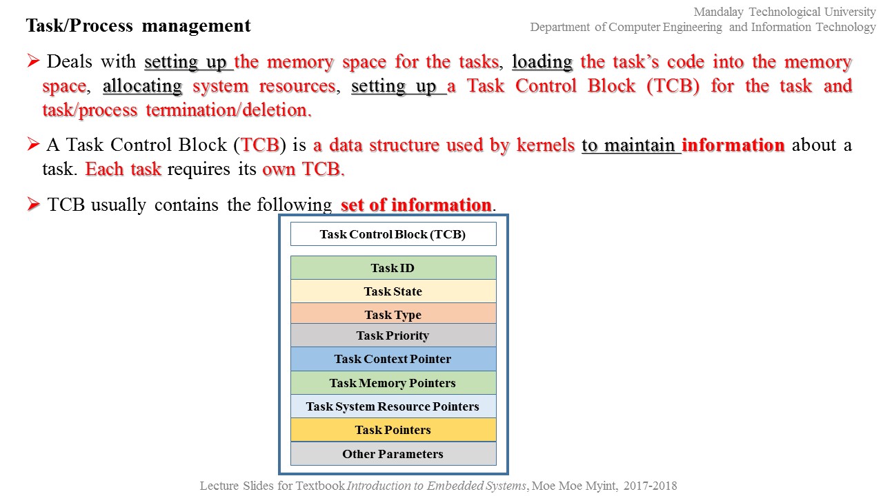 Dr Moe Moe Myint: Embedded System II (2nd portion) Chapter 10-Real Time ...