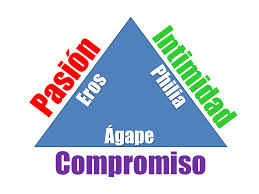 Dr. George Blog: Los 3 tipos de AMOR: EROS, PHILIA Y AGAPE - Caio ...