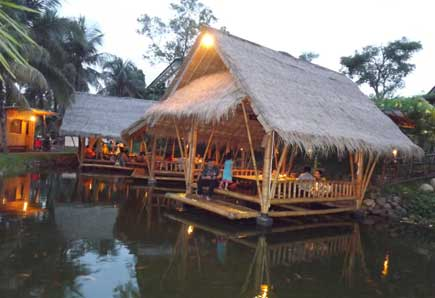 Apa Itu Resto ? - Setia Fun