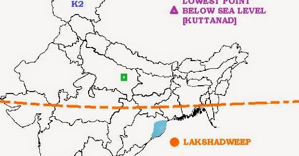 OMTEX CLASSES: GEOGRAPHY MAP MARKING FOR SSC STUDENTS