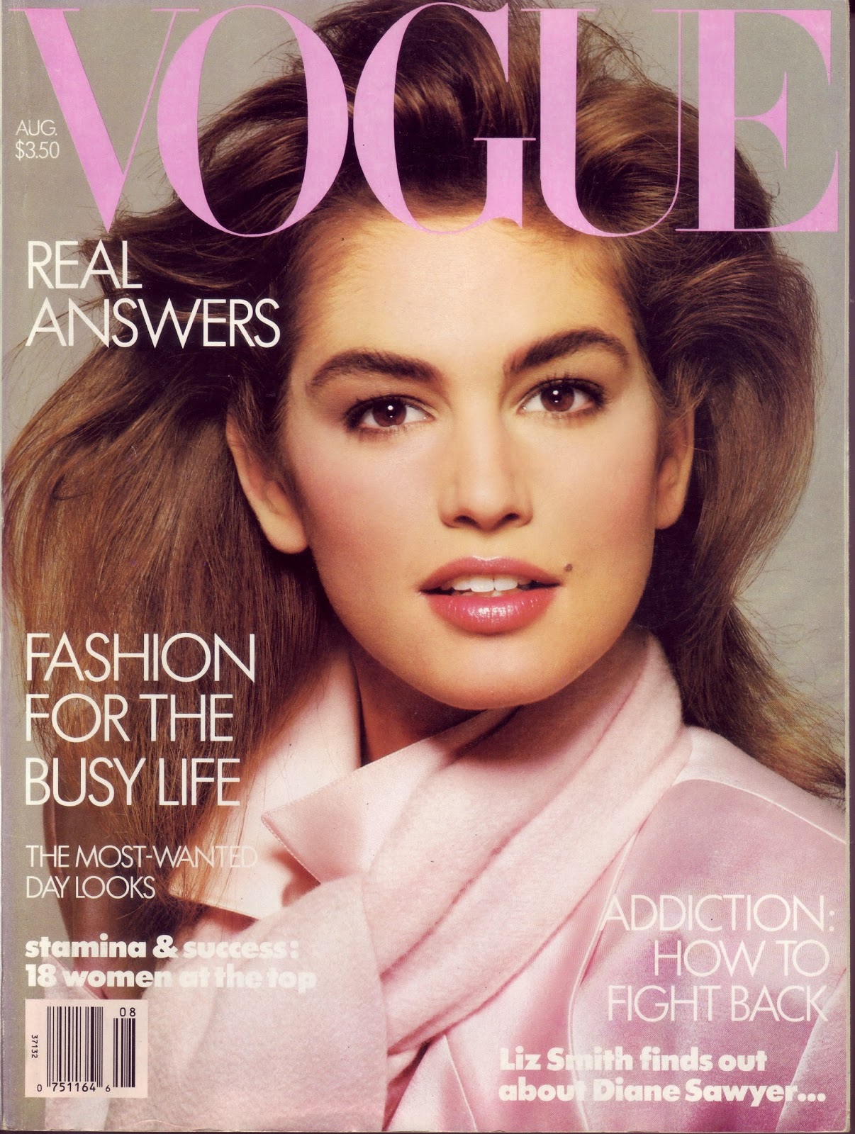 My make-up journey: Iconic Magazine Covers