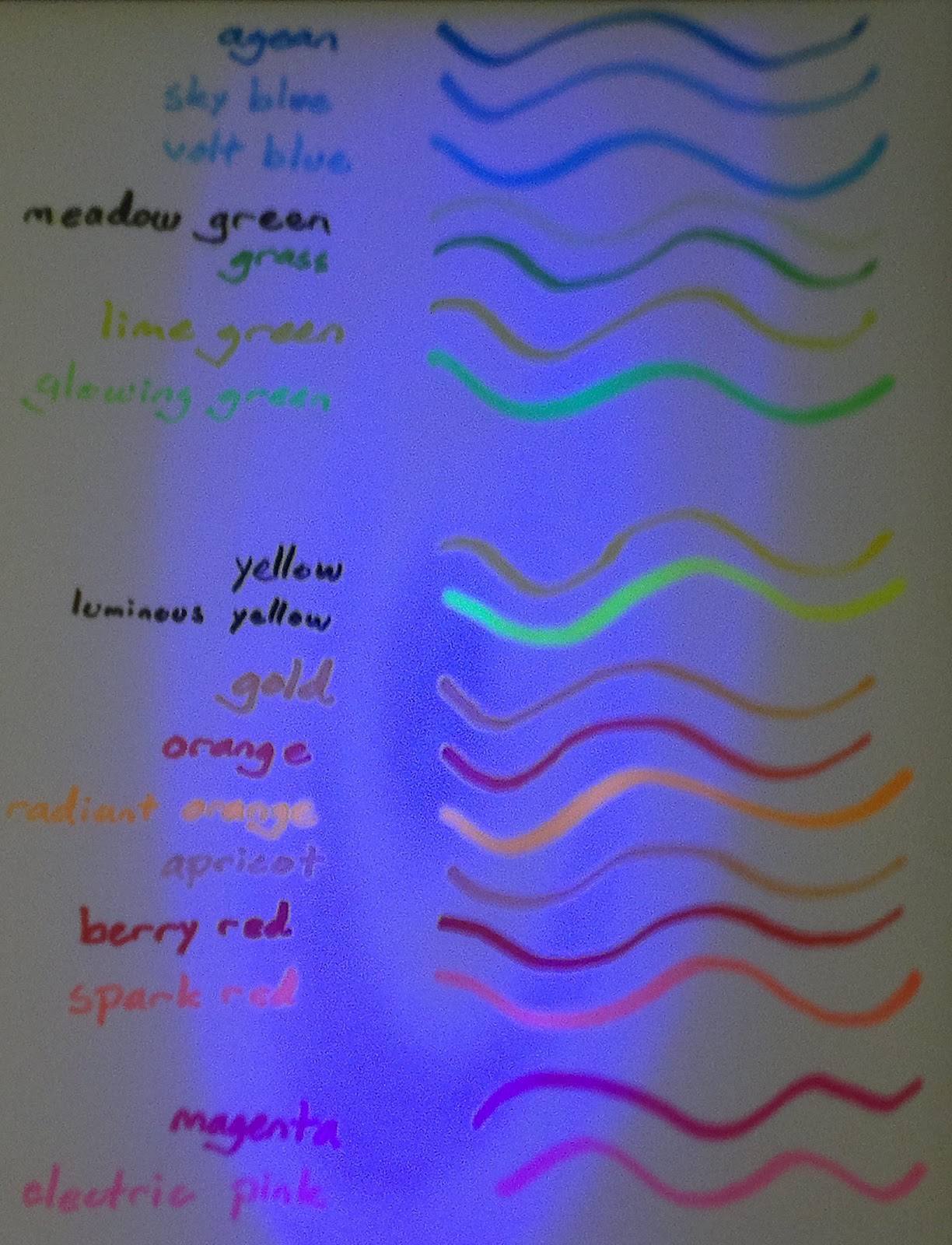 Filter Effects Developer: Neon Markers