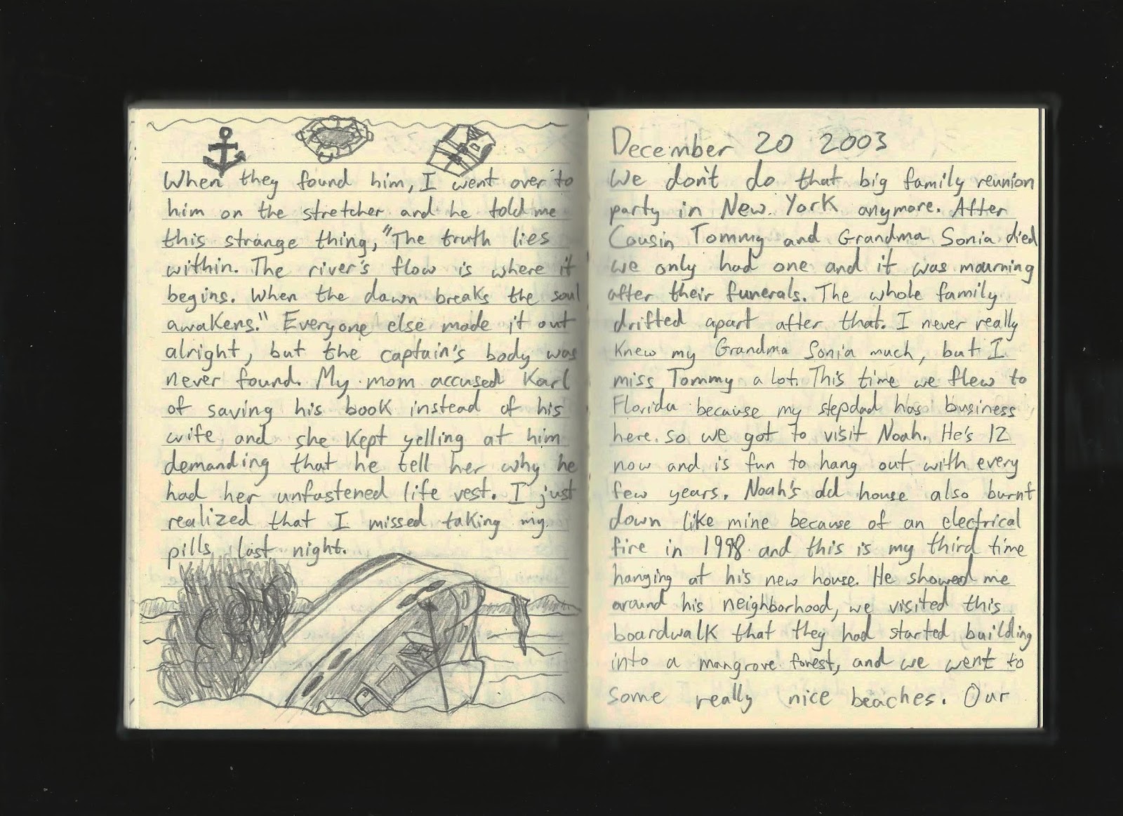 Noah Maxwell's Archive: capsize