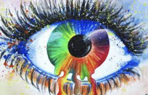 Baldauf BlogART: Metaphor Eyes