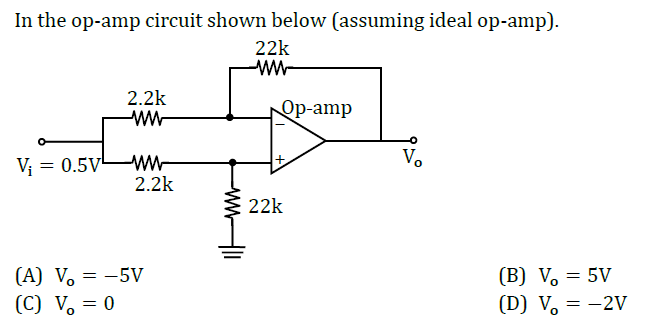 GATE Practice Question | Analog Electronics : Op-amp Circuits Problem 5