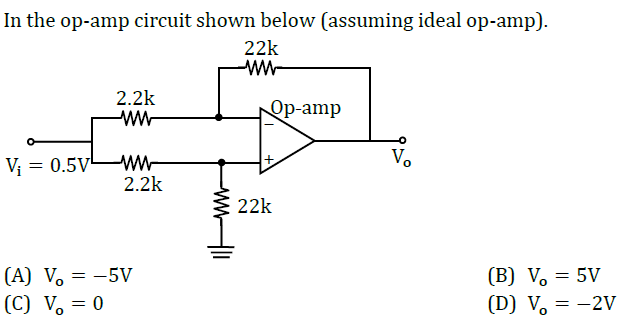 GATE Practice Question | Analog Electronics : Op-amp Circuits Problem 5