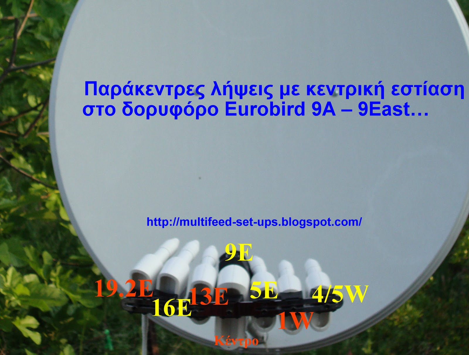 Multifeed λήψεις κεντρικής στόχευσης "Eutelsat 9Α - 9E" σε offset ...