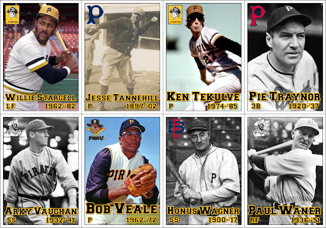 Four Friend's All-Time, All-Star Teams: 2016 Pittsburgh Pirates All ...