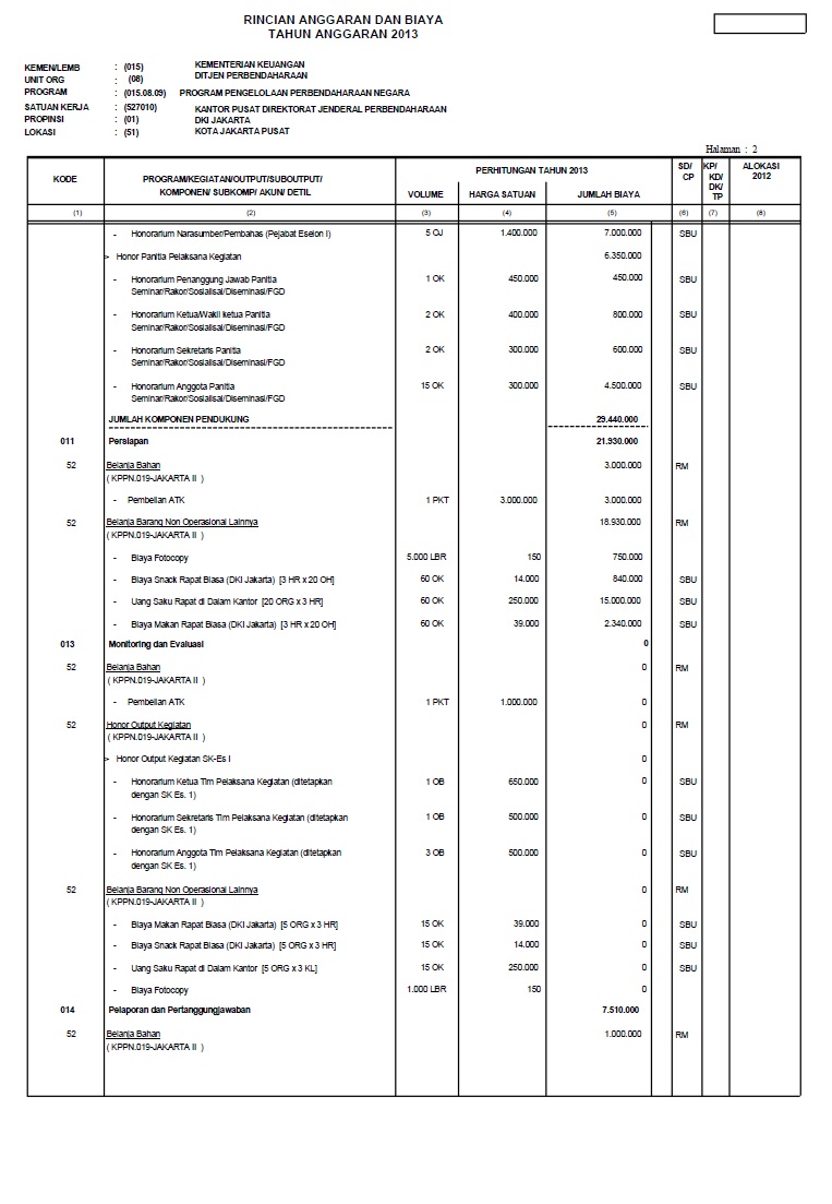 contoh term of reference - wood scribd indo