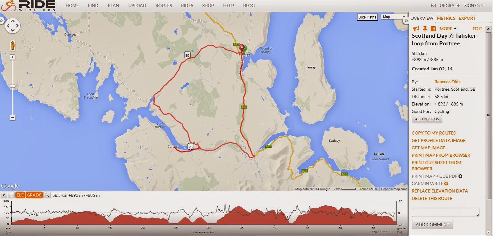 velovoice: Scotland Cycling Tour - Route Planning!