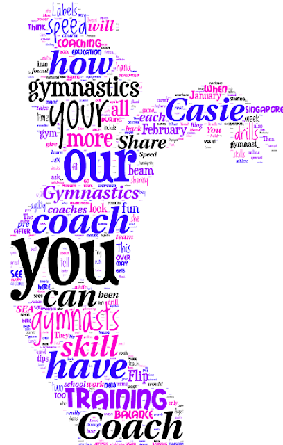 Good Luck Gymnastics Quotes. QuotesGram