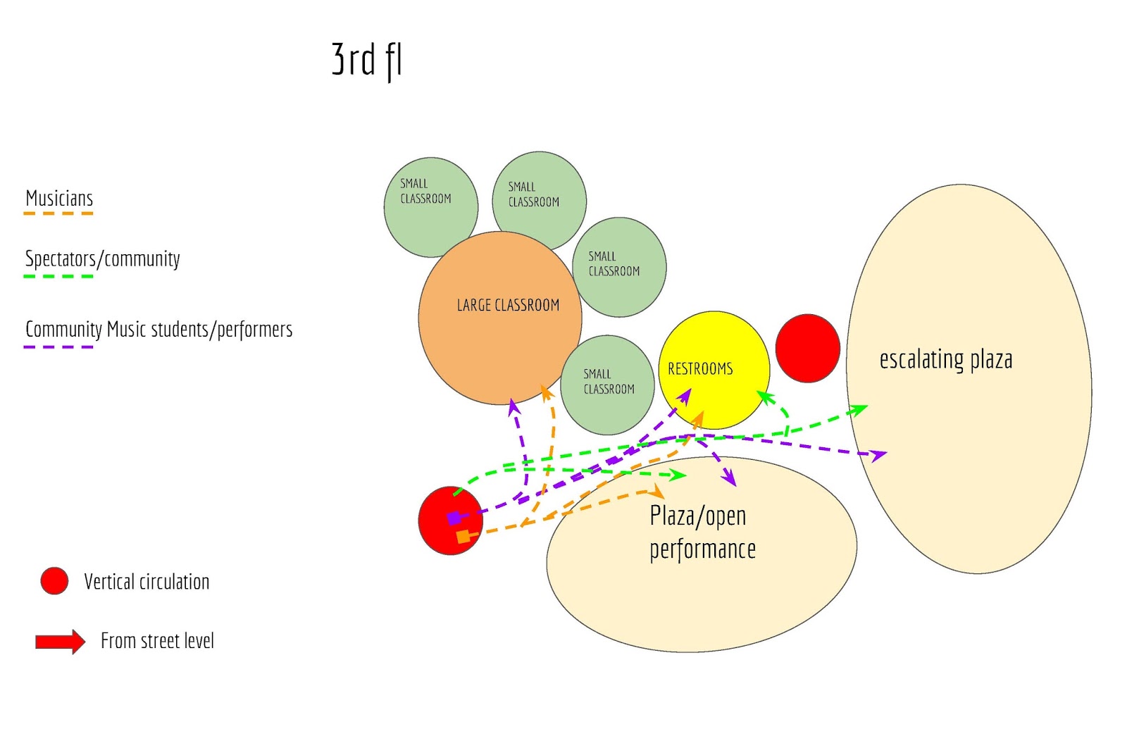 ARCH 3610 Design VI-Javier