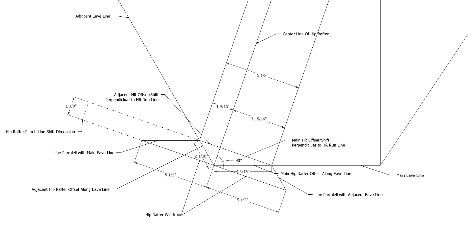 Roof Framing Geometry: Hip Rafter Offset/Shift Examples