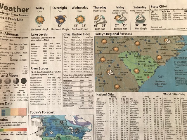WEATHER REPORT - Dr. Jean & Friends Blog