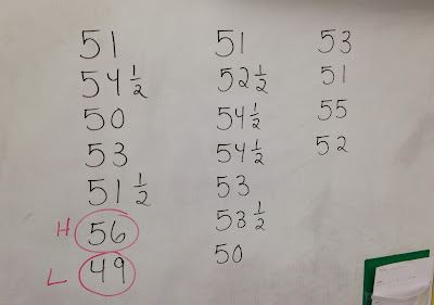 Exit 10A: A Post About Counting Circles