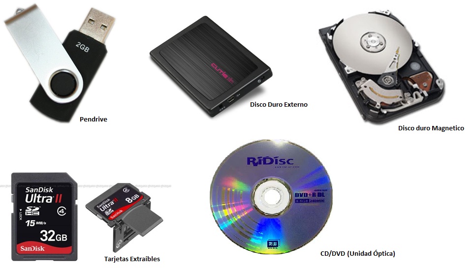 Aventura Informática: taller 2